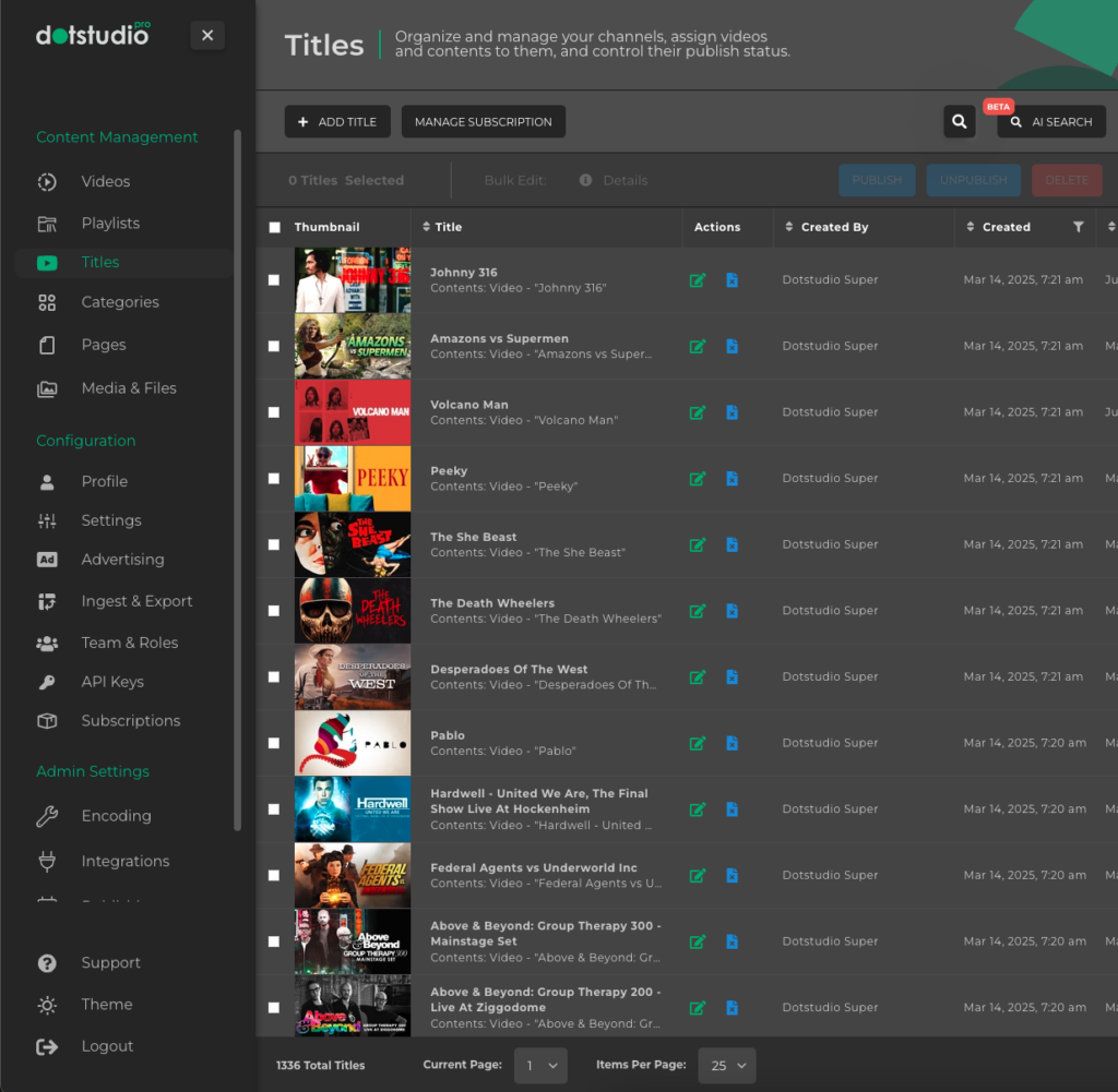dotstudioPRO and Bayview Entertainment Merge to Supercharge Content ...